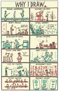 Grant Snider, Remarkable Cartoonist, and Future Orthodontist ...